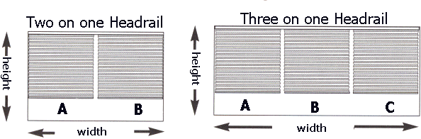 Multiple blinds on one headrail Ordering Information, Ace Fast Wood Blinds